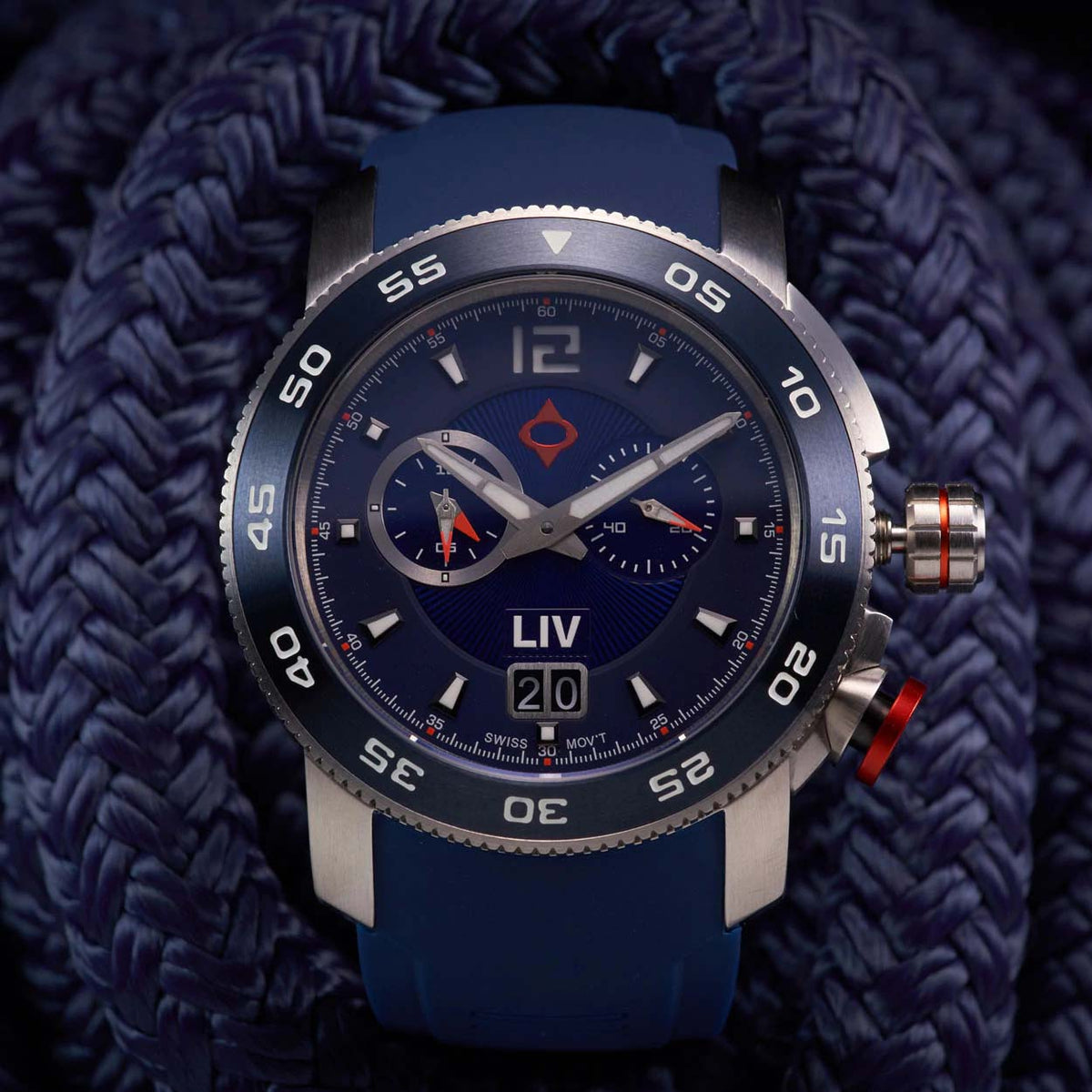 Resources – LIV Swiss Watches